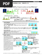 Librillo Brevet Actualizado 2020 | PDF