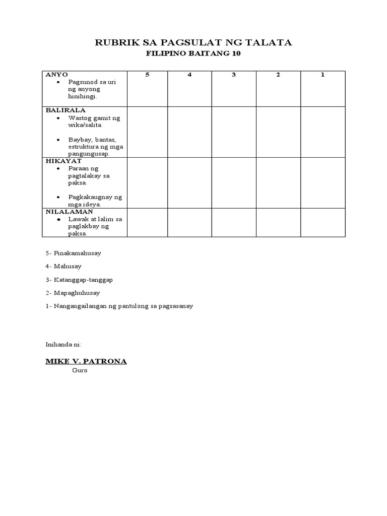 Rubrik Sa Pagsulat NG Talata 10 | PDF