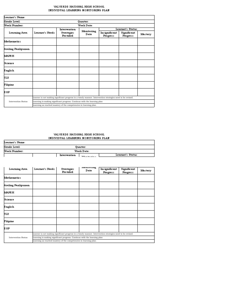 Individual Learning Monitoring Plan | Download Free PDF | Teaching | Change