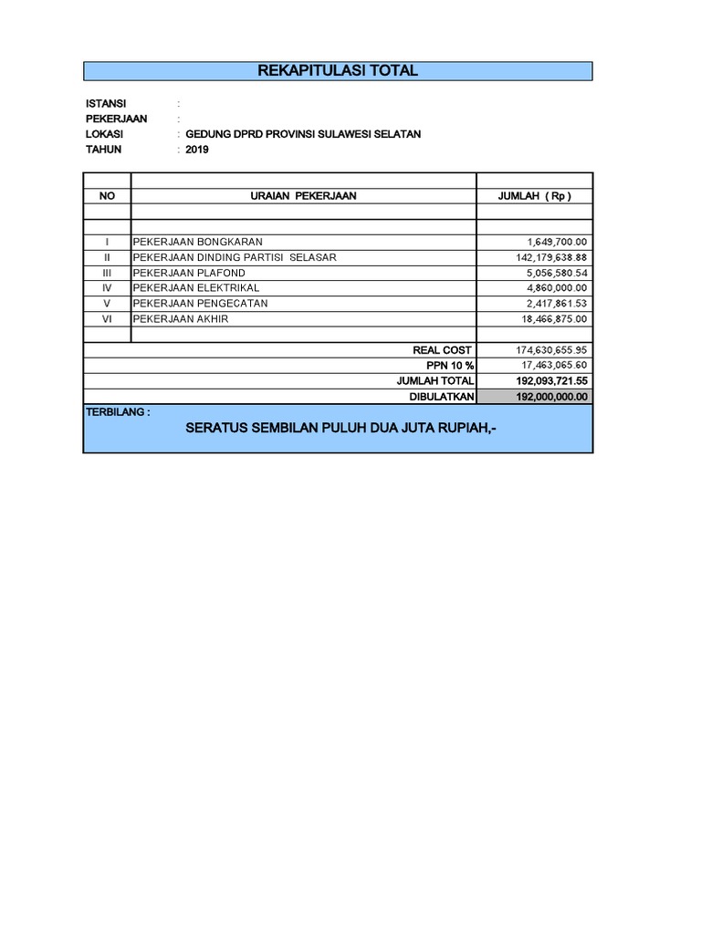 RAB - PARTISI Selasar - Revisi | PDF