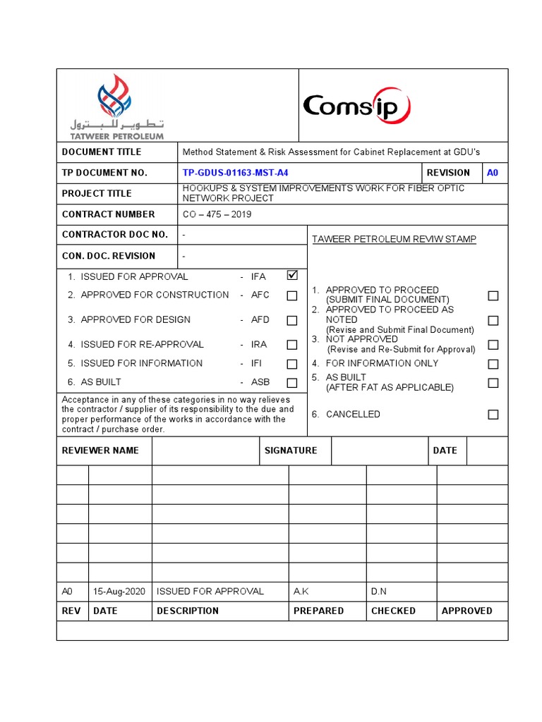 Document Title TP Document No. Revision Project Title Contract Number ...