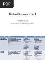 1-Rita Process Chart | PDF | Economies | Business