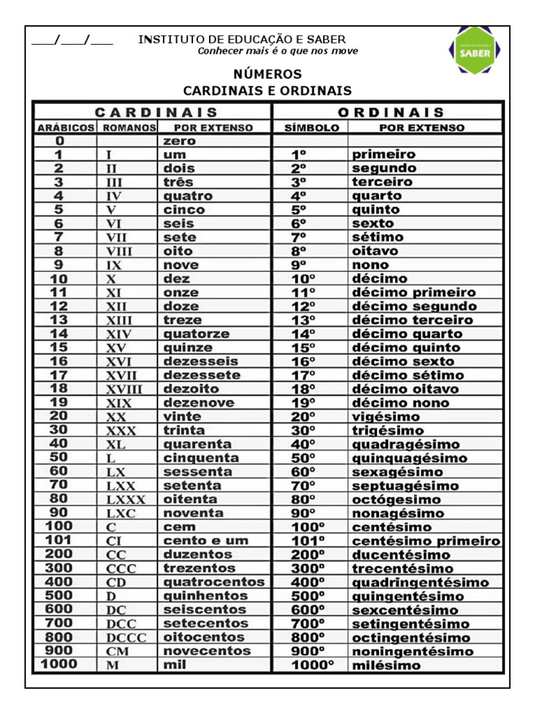 Números Cardinais e Ordinais | PDF