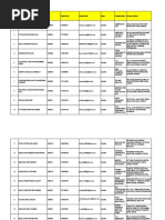 KWSP Form 1 Registration of New Employers | PDF | Factor Income ...