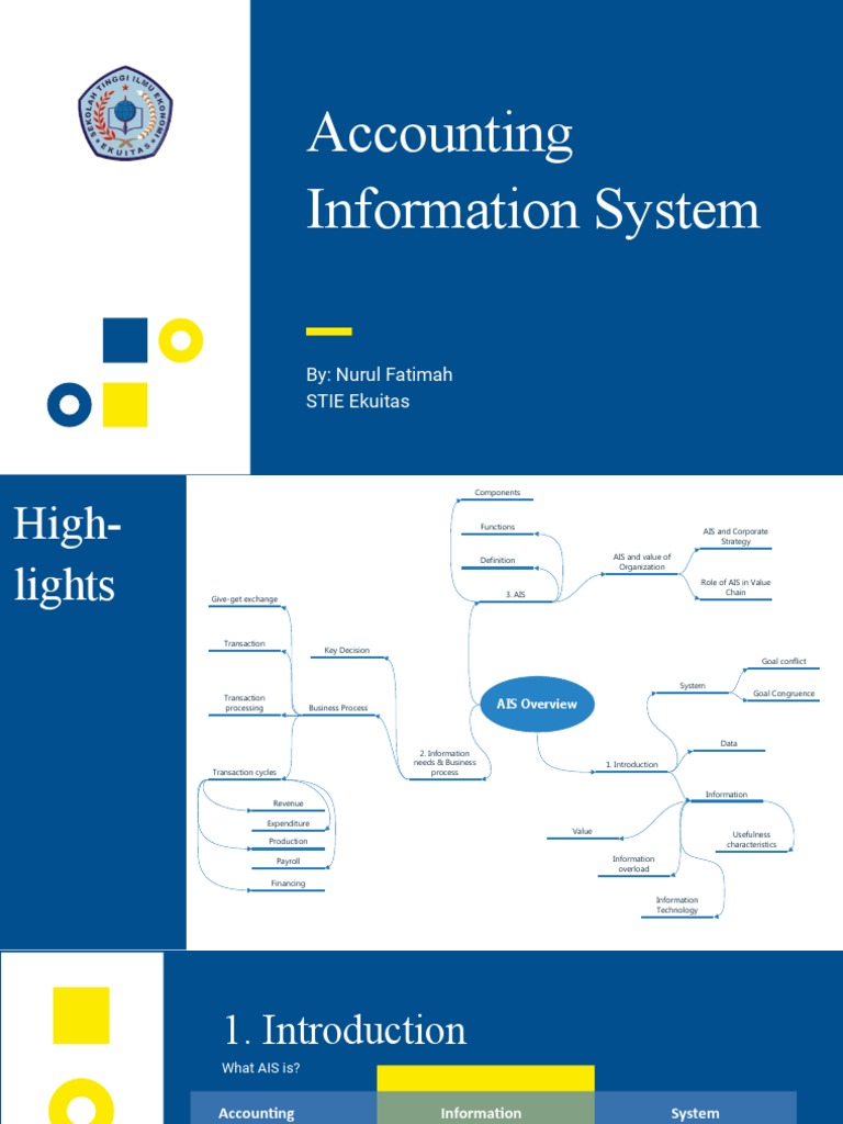 Accounting Information System Overview | PDF | Strategic Management | Artificial Intelligence