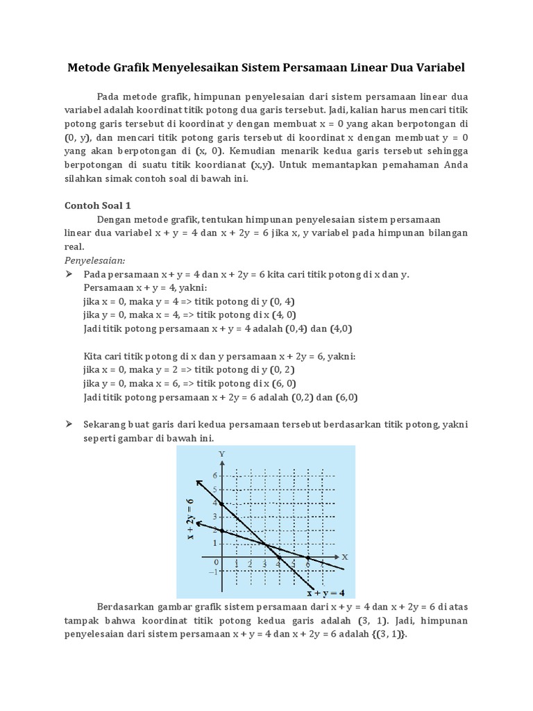 Metode Grafik Menyelesaikan Sistem Persa | PDF