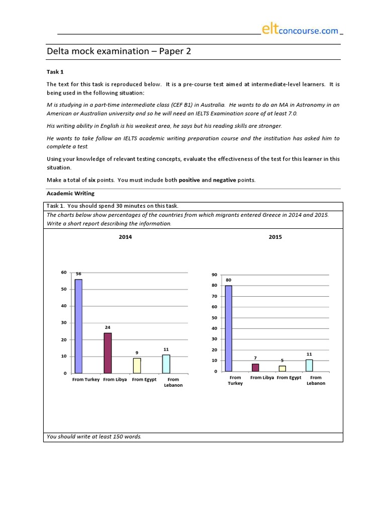 Delta Mock Examination - Paper 2: Task 1 | PDF | International English ...