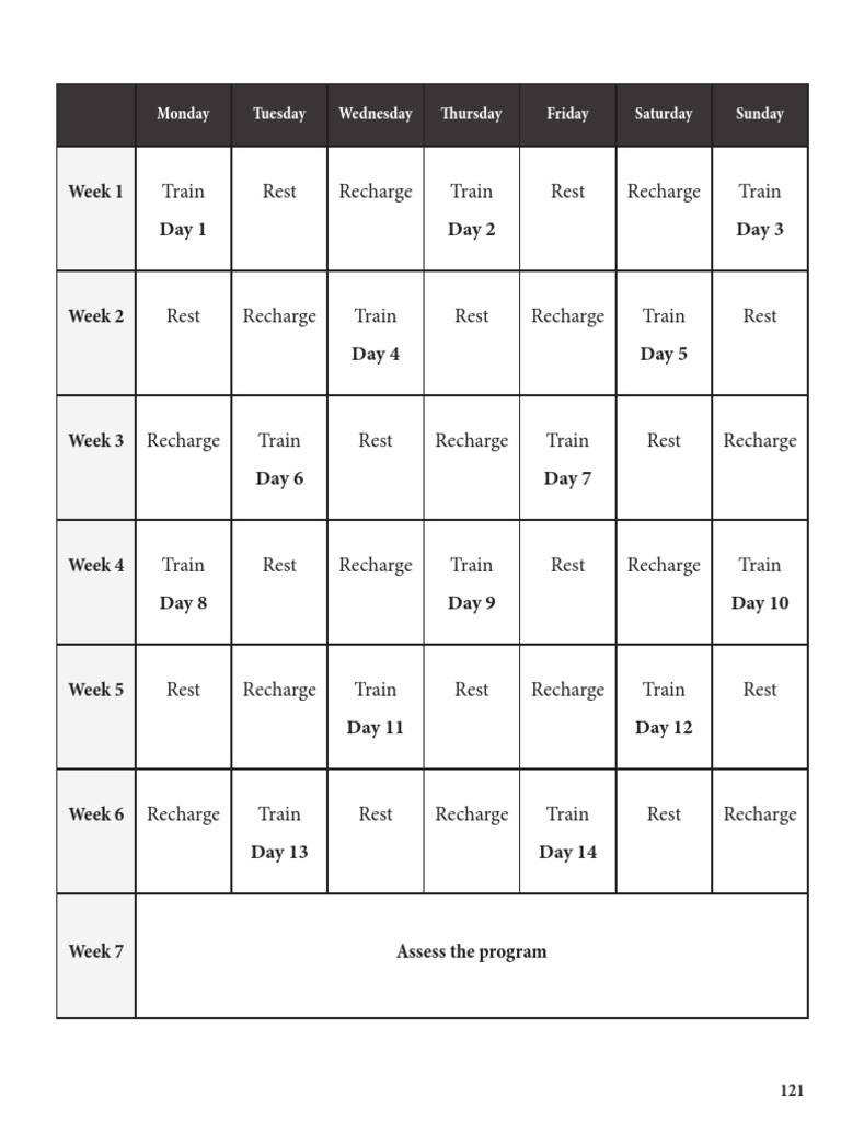 6 Week Program From Mass Made Simple | PDF | Knee | Foods