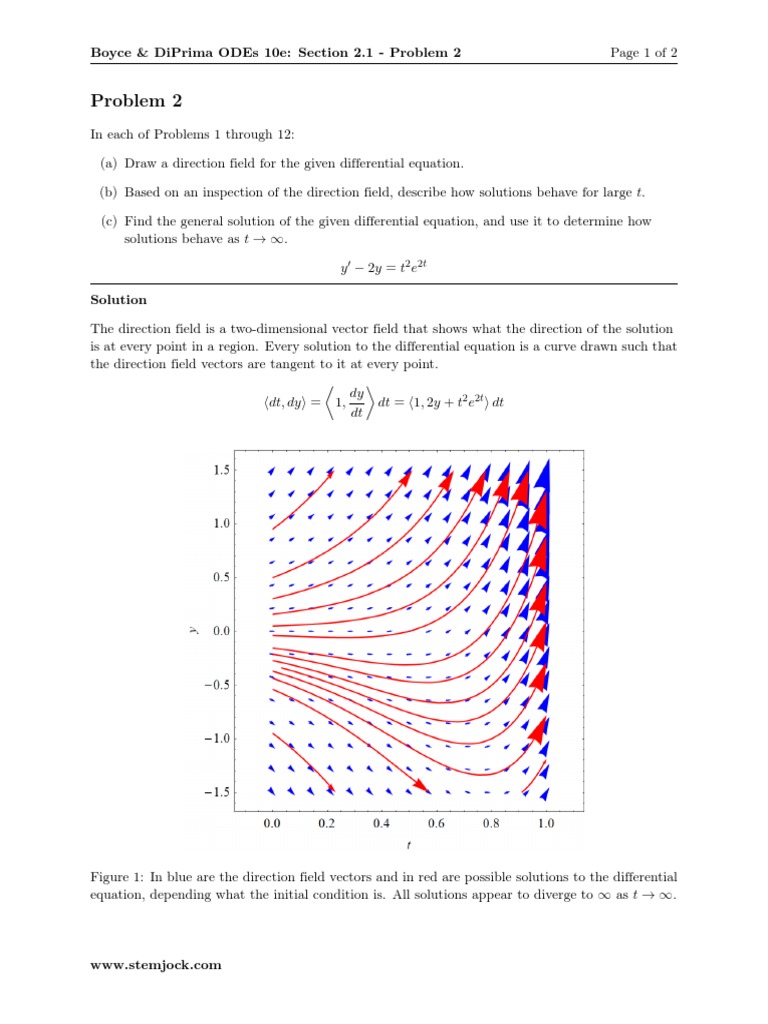 Kunci Jawaban Buku Pdf Ordinary Differential Equation Theoretical