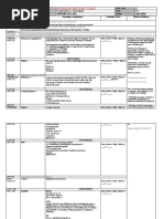 4 Fil5 LAS Q2 MELC 4 Paglalarawan Sa Mga Tauhan at Tagpuan Na Napanood at Nabasang Teksto | PDF