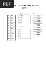 Grade 7 Answer Key | PDF