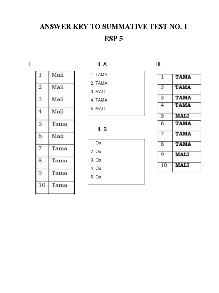 Grade 5 SumTest Answer Keys in All Subjects Modules 1-3 | PDF