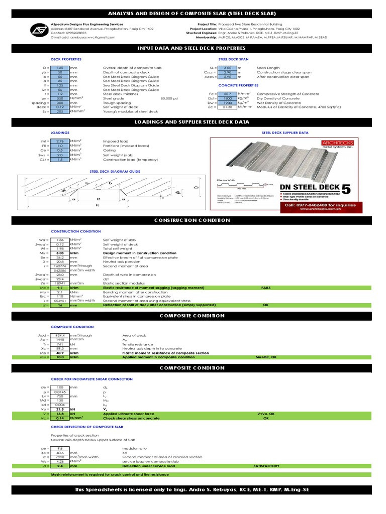 Design of Composite Steel Deck | PDF | Young's Modulus | Bending