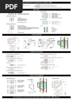 Corbel Design - ACI 318 PDF | PDF | Bending | Solid Mechanics