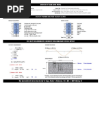 Soil C and Phi Values | PDF | Soil Science | Nature