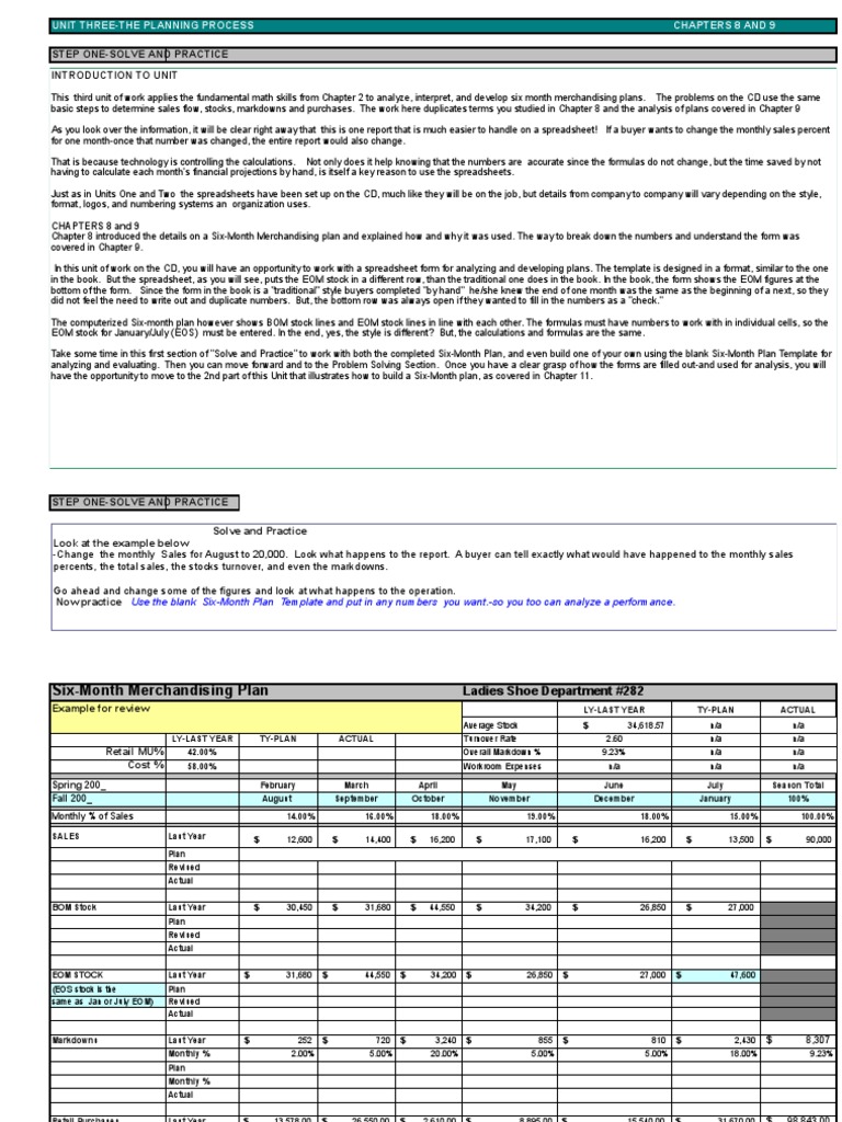 Analyzing Merchandising Plans Through Spreadsheet Technology: A Guide ...