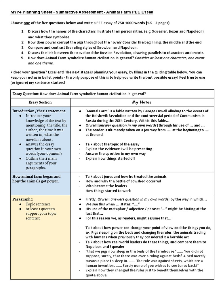 MYP4 Planning Sheet - Summative Assessment - Animal Farm PEE Essay | PDF