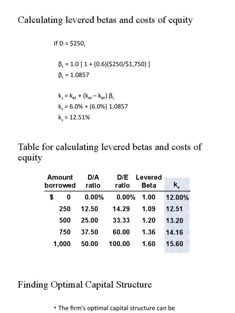 Finding Optimal Capital Structure | PDF | Technology & Engineering