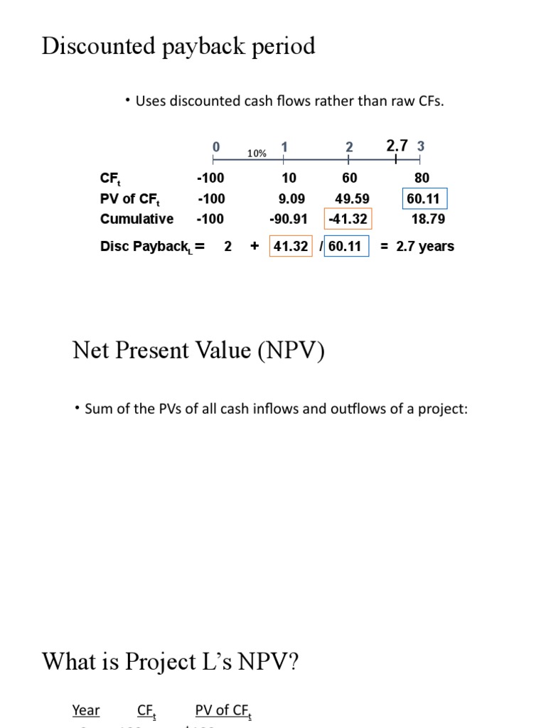 Discounted Payback Period | PDF