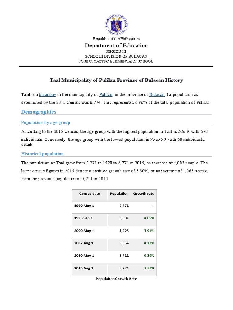 Contextualized Learning Materials | PDF