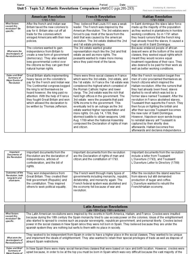 Caleb Garcia - 52 Atlantic Revolutions Comparison - 8146312 | PDF ...