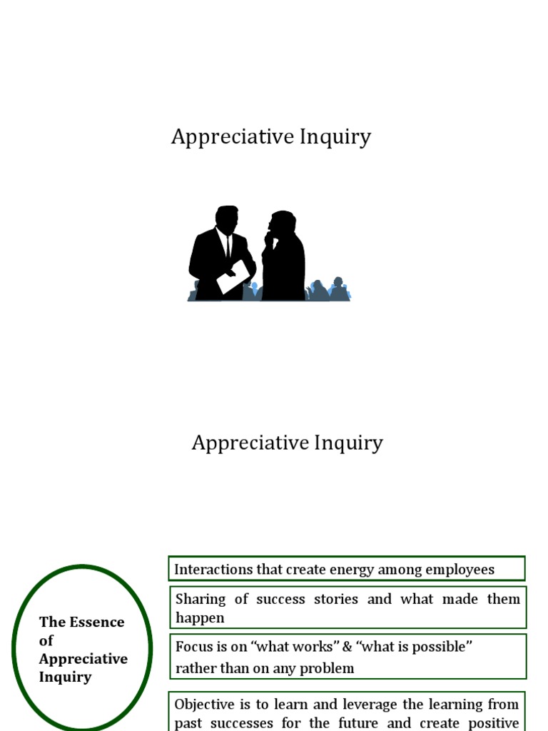 Appreciative Inquiry | PDF | Dream | Inquiry