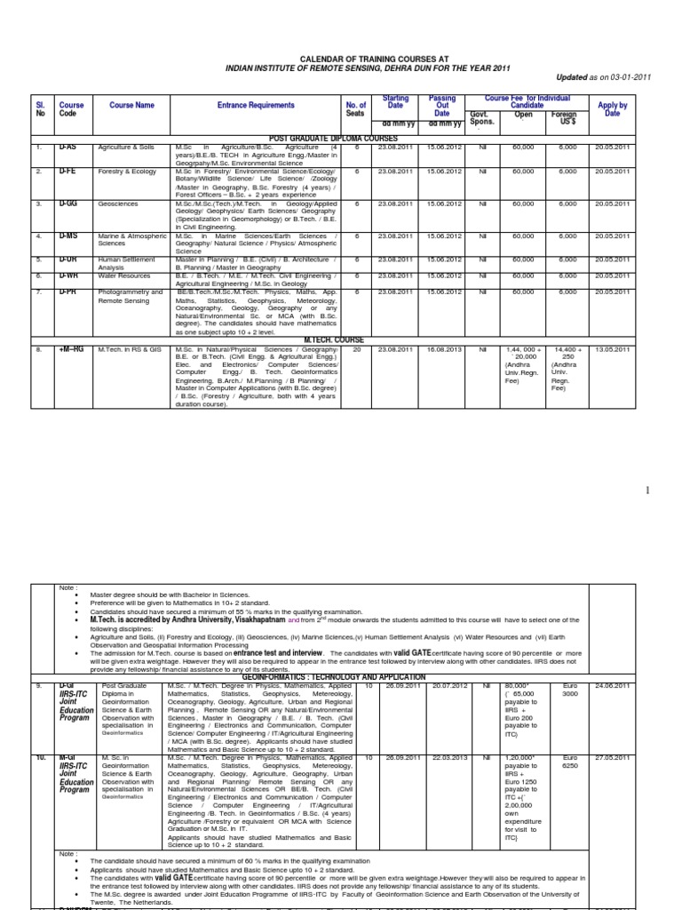 IIRS 2011 Training Courses Calendar | PDF | Master Of Science ...