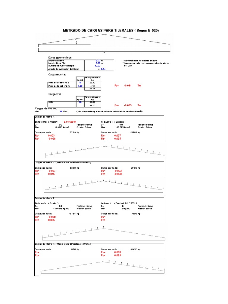 Metrado de Cargas Tijeral | PDF | Herida | Transporte de agua