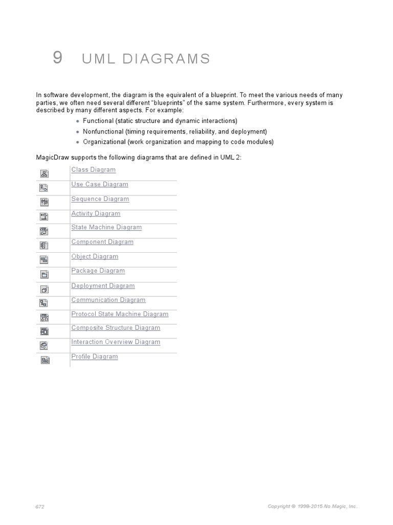 MagicDraw UserManual-672-1170 | PDF | Class (Computer Programming) | Use Case