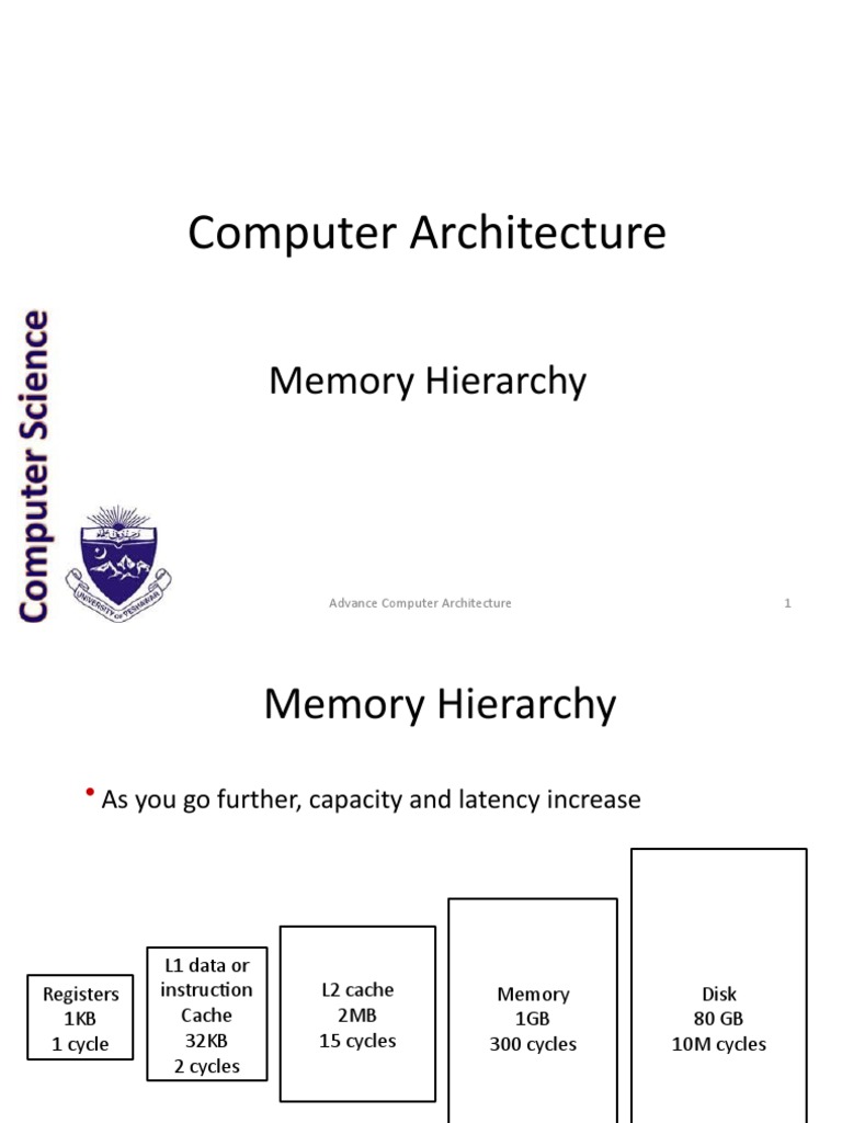 Lecture#3 - Memory Hierarchy | PDF | Cpu Cache | Computer Architecture