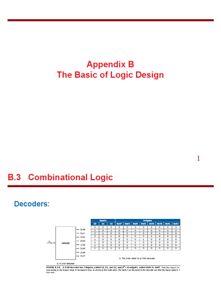 Appendix B The Basic of Logic Design | PDF | Teaching Methods ...