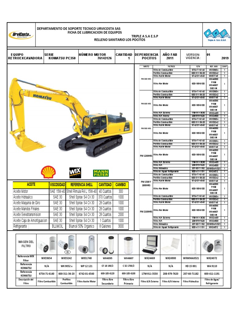 Carta de Lubricacion Triple A - KOMATSU RETROEXCAVADORA PC350 | PDF ...