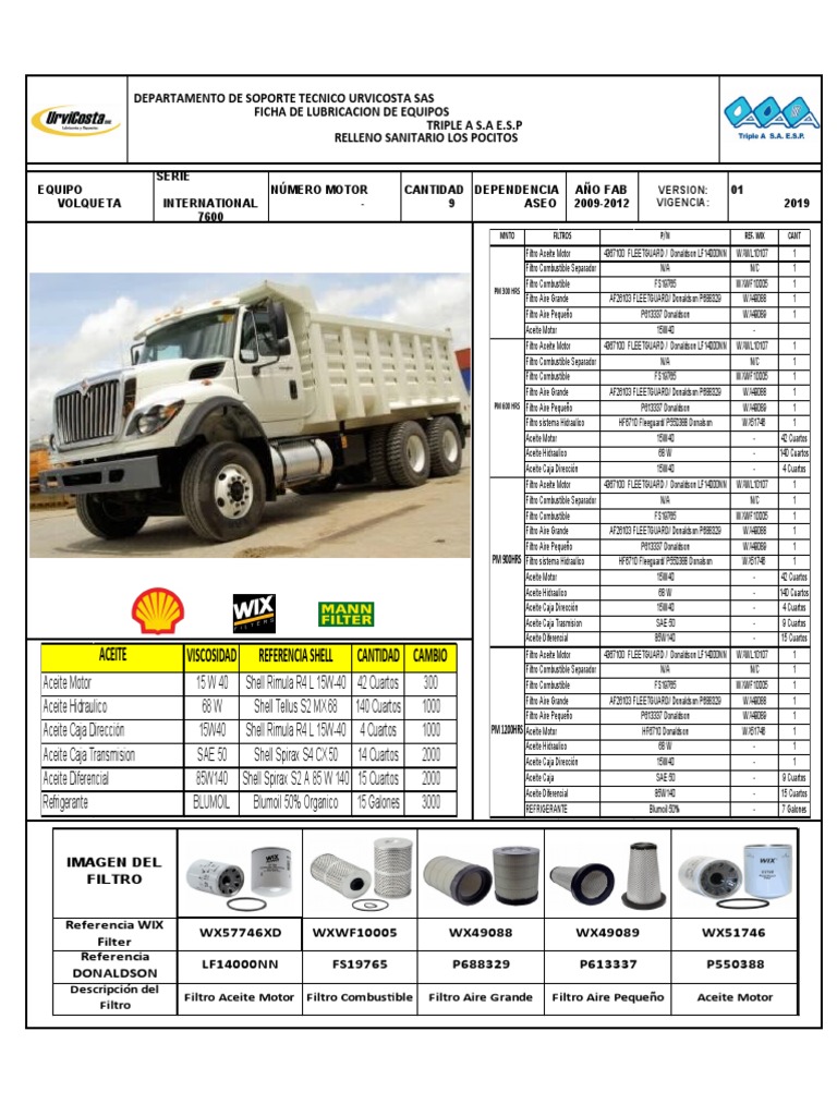 Carta de Lubricacion Triple A - INTERNATIONAL VOLQUETA 7600 | PDF ...
