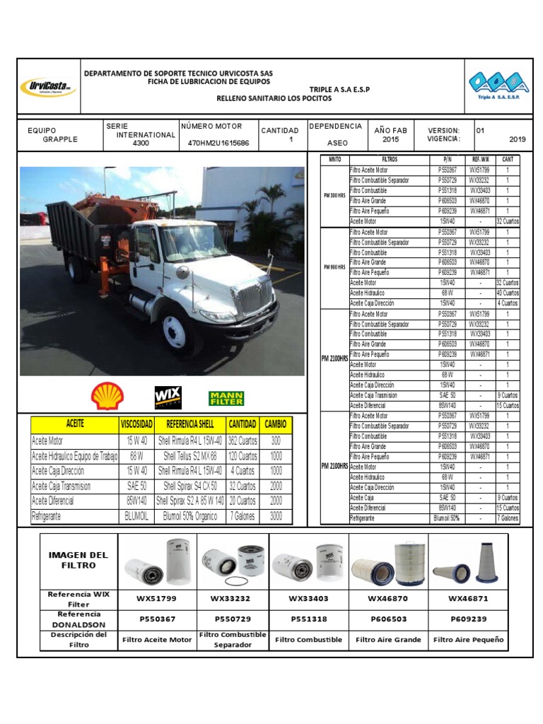 Carta de Lubricacion Triple A - INTERNATIONAL GRAPPLE 4300 | PDF ...