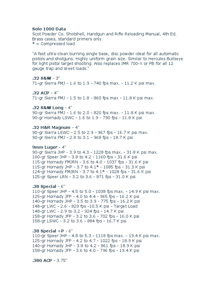 Solo 1000 Load Data | Download Free PDF | Projectile Weapons | Military ...