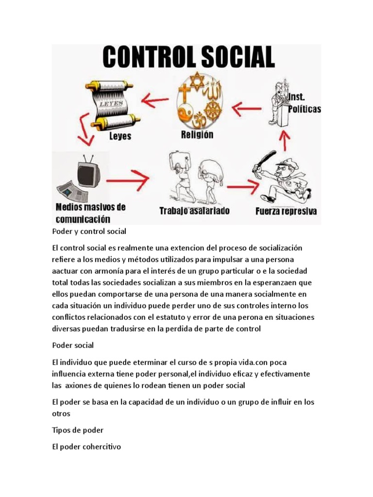 Poder y Control Social | PDF