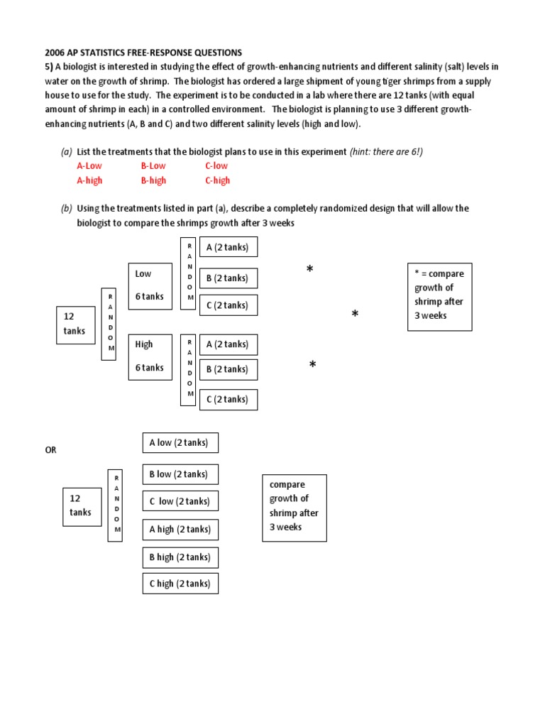 Chapter 13 Ap Problems Answers Pdf Estimator Experiment