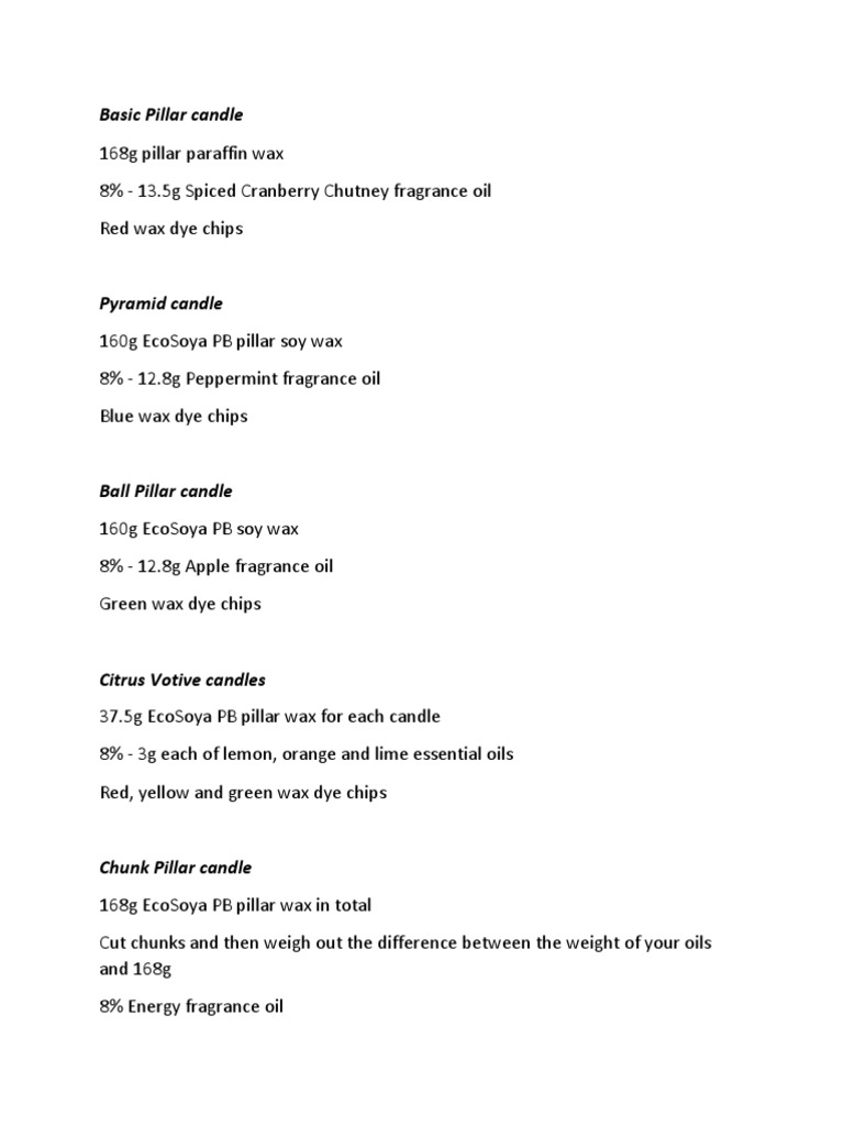 Candle Recipes | PDF | Candle | Wax