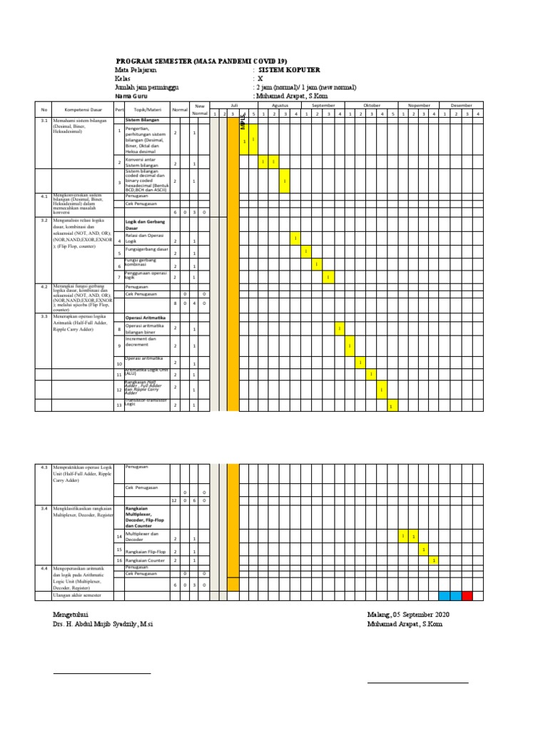 Fix Promes Masa Pandemi Covid 19 | Download Free PDF | Mathematical ...