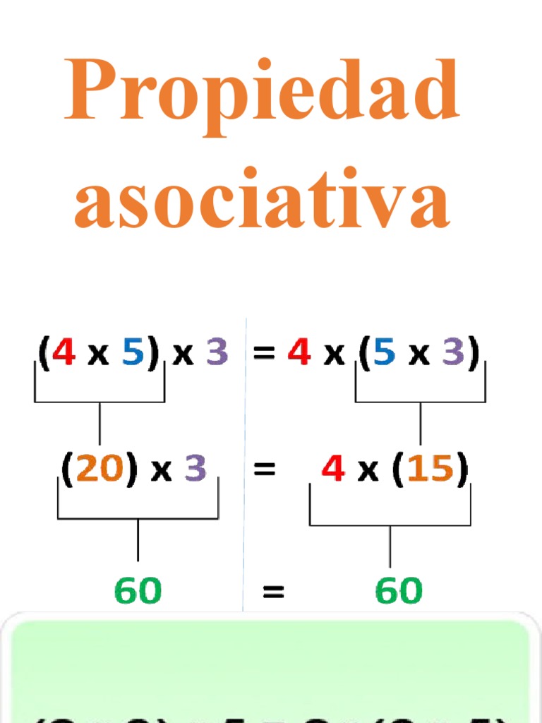 7 y 8. Propiedad Asociativa | PDF