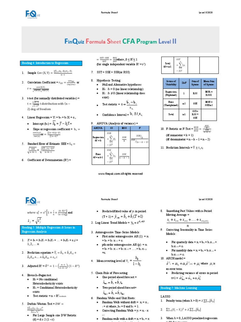 FinQuiz - CFA Level 2, 2020 - 2021 - Formula Sheet | PDF | Goodwill (Accounting) | Pension