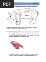 Partes de La Res | PDF | filete | Técnicas de cocina