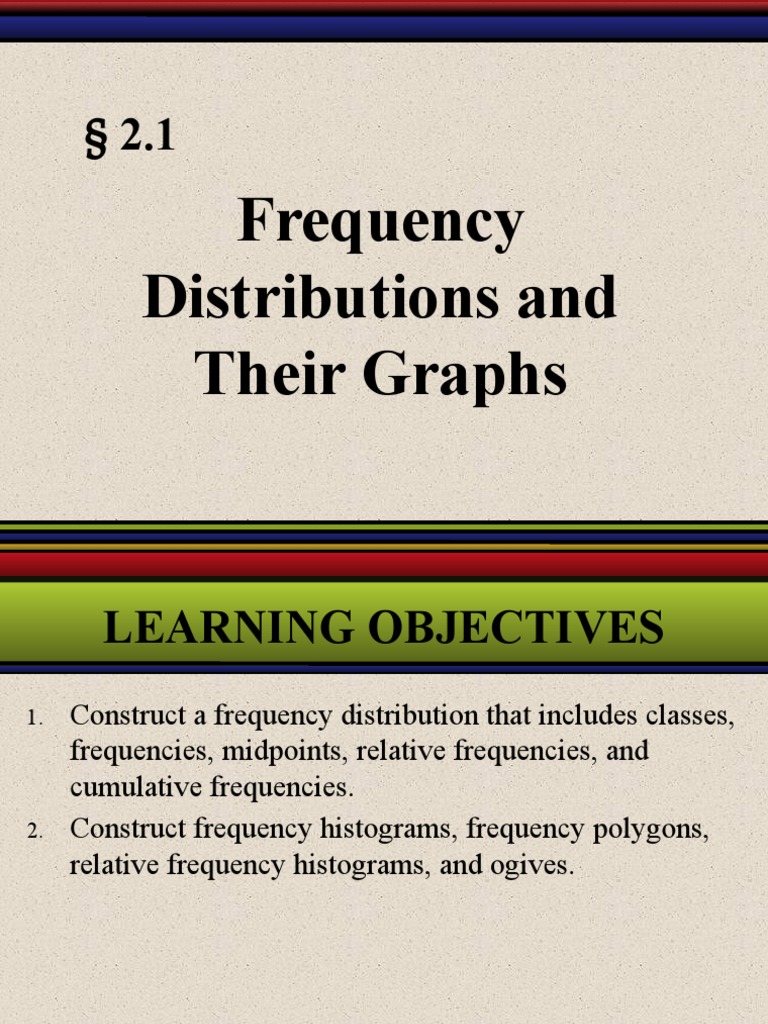 Frequency Distributions and Their Graphs | PDF | Histogram | Statistics