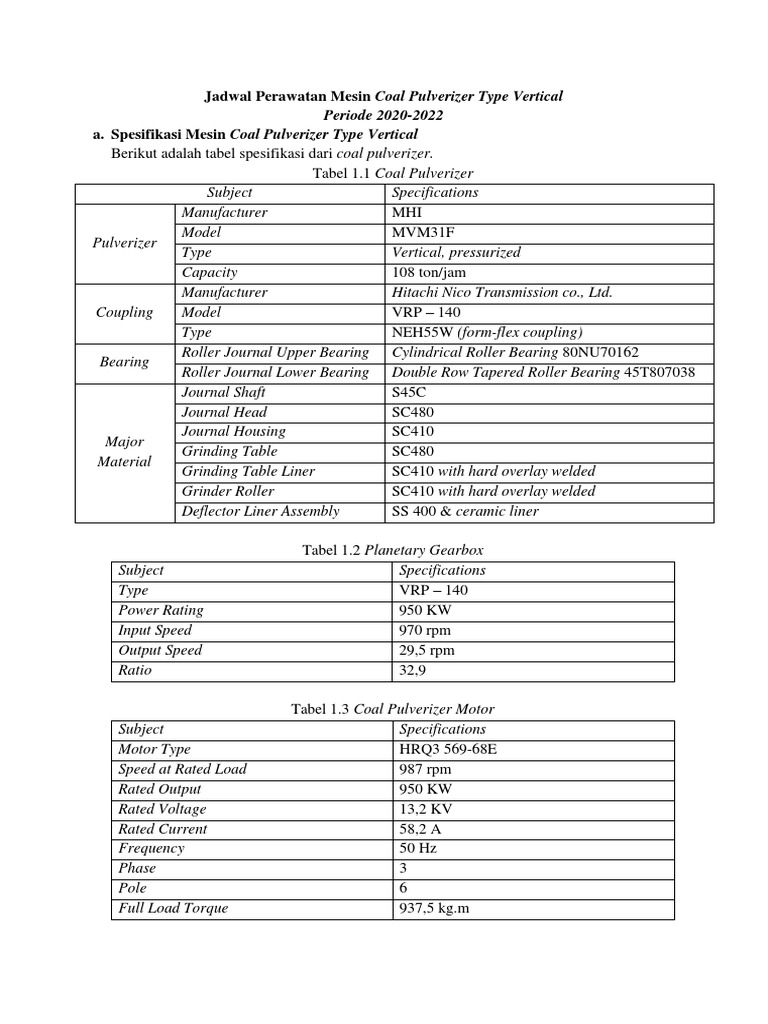 Contoh Jadwal Perawatan Model Ismo | PDF