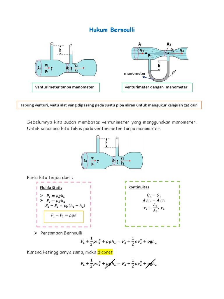 Hukum Bernoulli (Part 2) | PDF