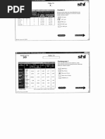 Panduan Lengkap MDP BCA 2023 | PDF | Karier & Perkembangan