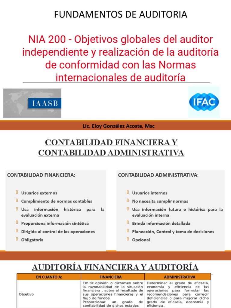 Nia 200 Actualizada | PDF | Auditoría | Estado financiero