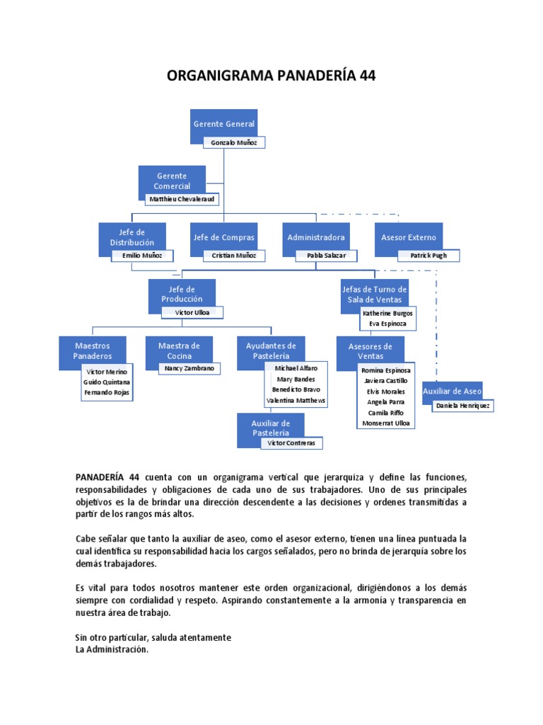 Estructura organizacional de la panadería 44 | PDF | Business