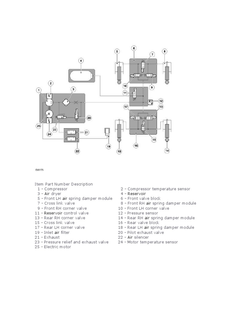 LR3 Air Suspension Component Overview | PDF