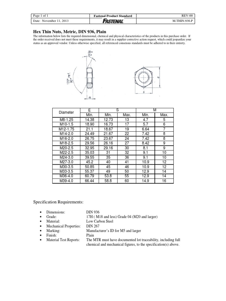 Hex Thin Nuts, Metric, Din 936, Plain | PDF | Specification (Technical Standard)